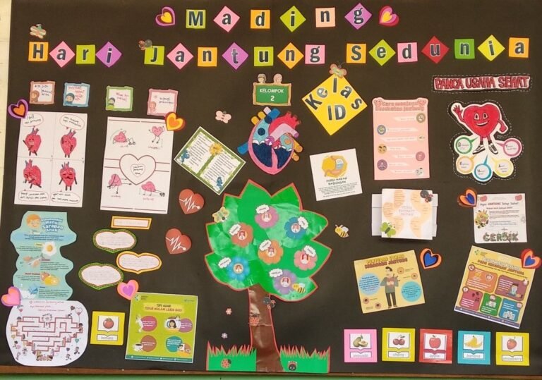 Panduan Lengkap Membuat Mading Sekolah - MADING.CO.ID